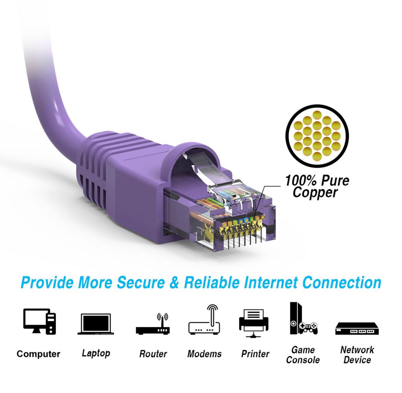 Nippon Labs 7Ft Cat6A UTP Ethernet Network Booted Cable, 24AWG 7 Feet Gigabit LAN Network Cable ...